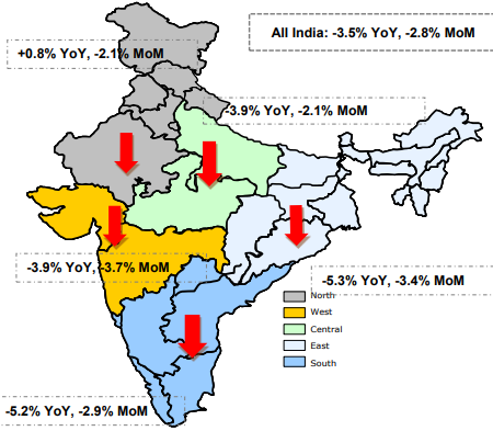 Chart of the week: Cement prices in downtrend; down 5.5% versus Q3 ...